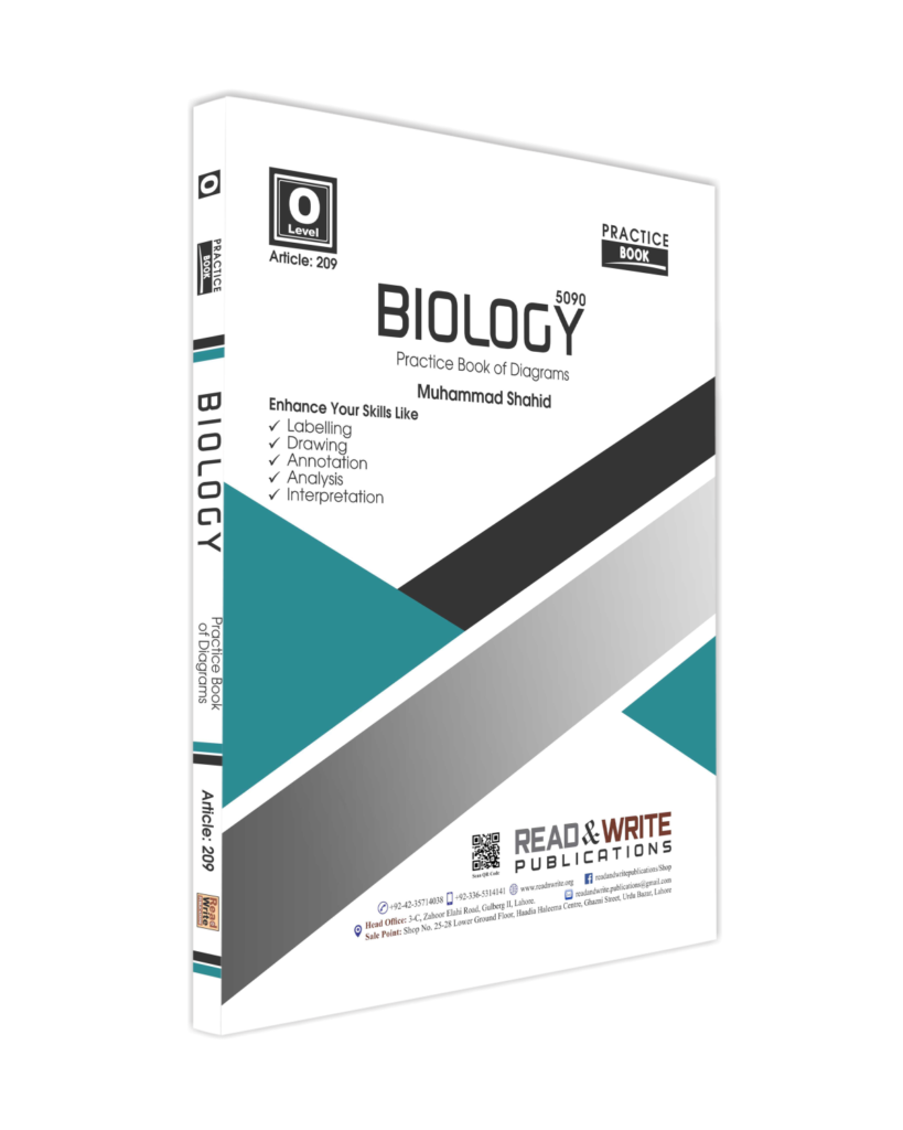 208 Biology O Level Paper 6 ATP Notes for O level Students. 208 Biology O Level Paper 6 ATP Notes for O level Students.